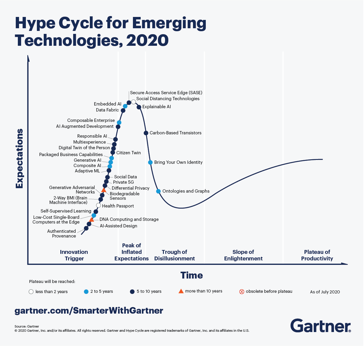 Ewers The Next Big Thing Or Hype Machine Ewers The Next Big Thing Or Hype Machine